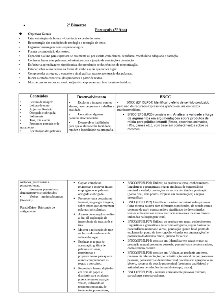 plano de curso 5 ano - 2 bimestre português | PDF | Pronome | Palavra