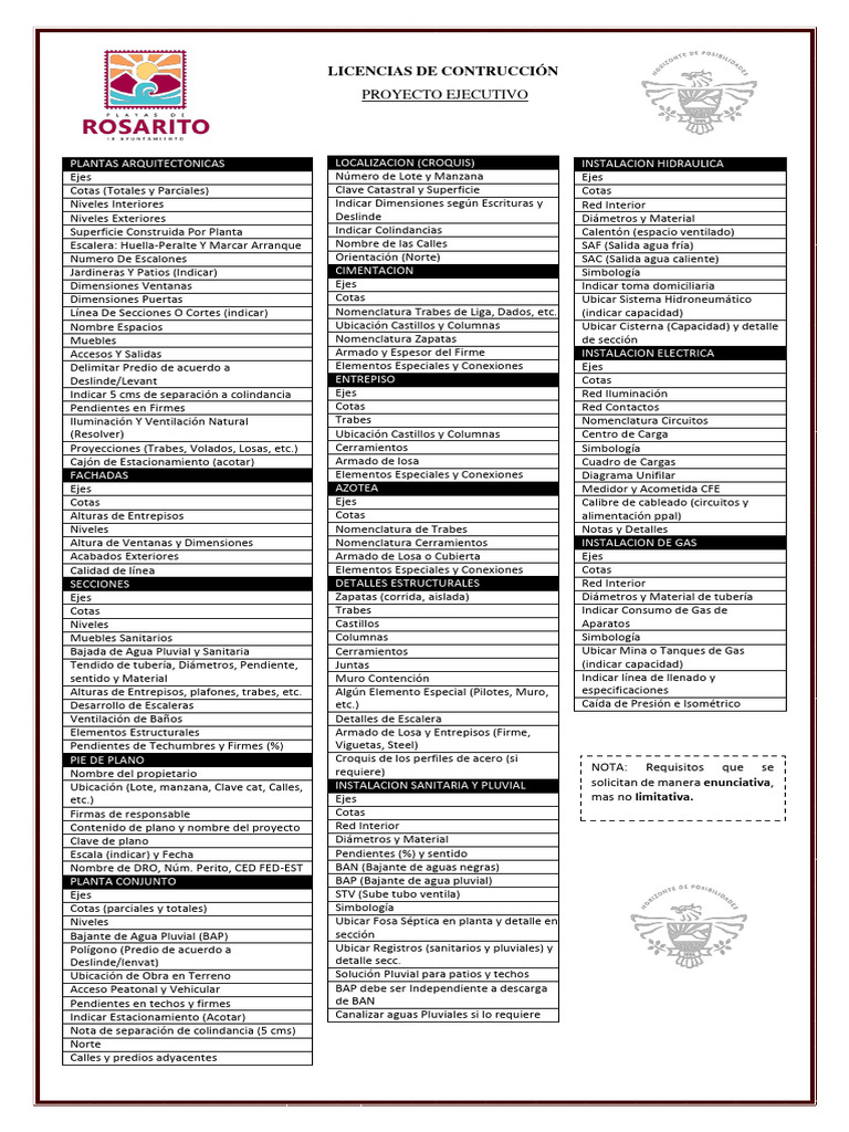Check List - Proyecto Ejecutivo Rosarito | Descargar gratis PDF ...
