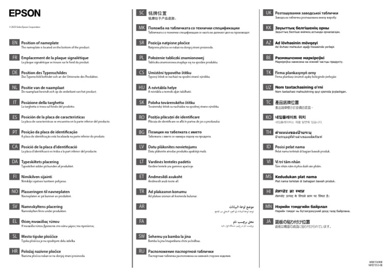 Position of Nameplate | PDF