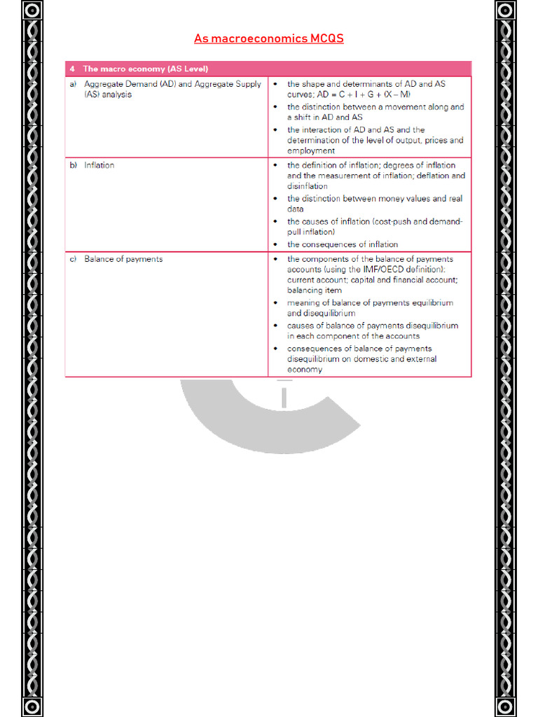 Macro Mcqs | PDF | Cost Of Living | Inflation