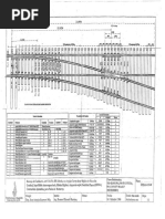 Astm A416 - A416m 2018 | PDF