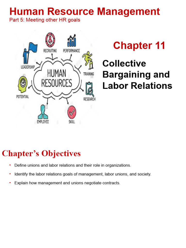 HRM Ftu Chapter 11 S | PDF | Employment | Collective Bargaining