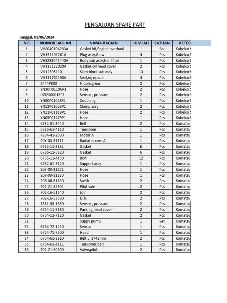 Spear PQ | PDF | Vehicle Technology | Vehicle Parts