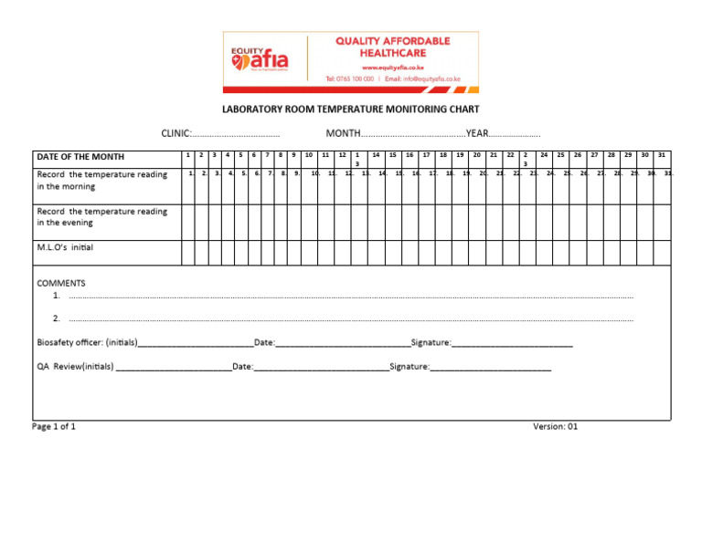 ROOM TEMPERATURE MAINTAINANCE CHART NEW | PDF