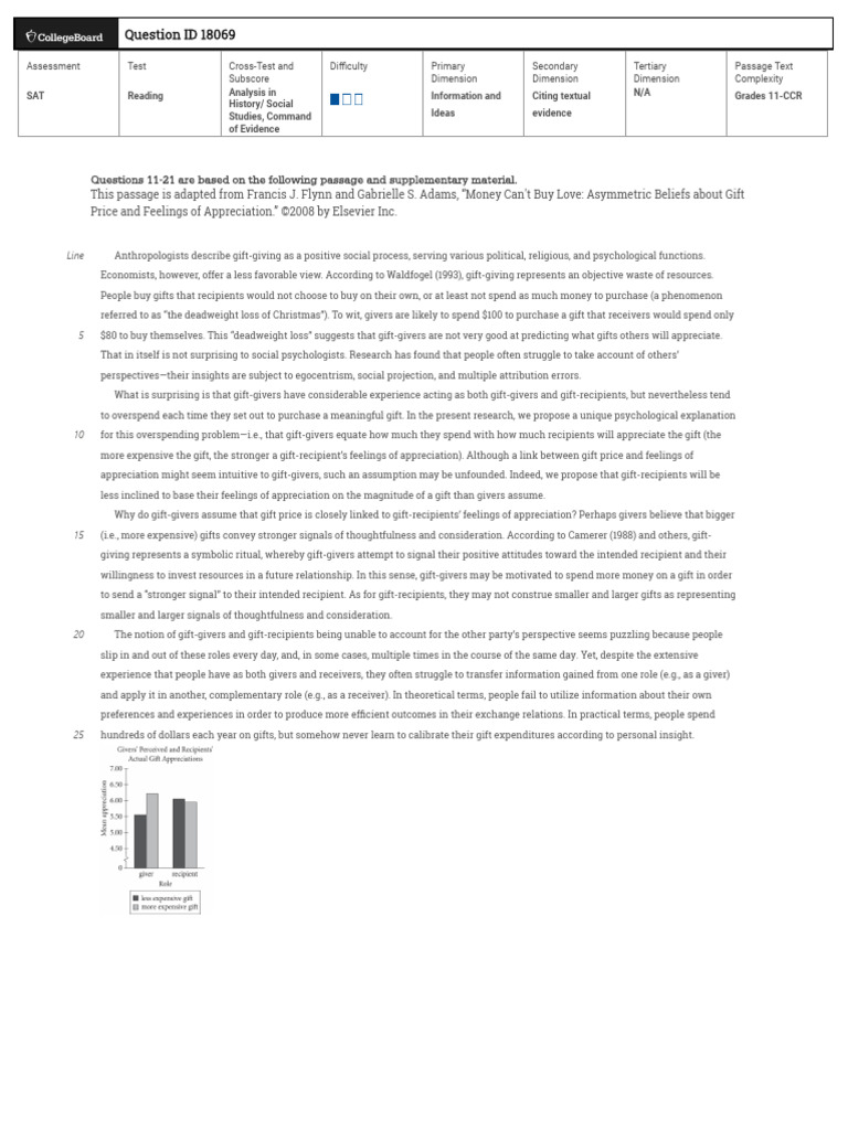 SAT Suite Question Bank - Results Full Without A | Download Free PDF ...