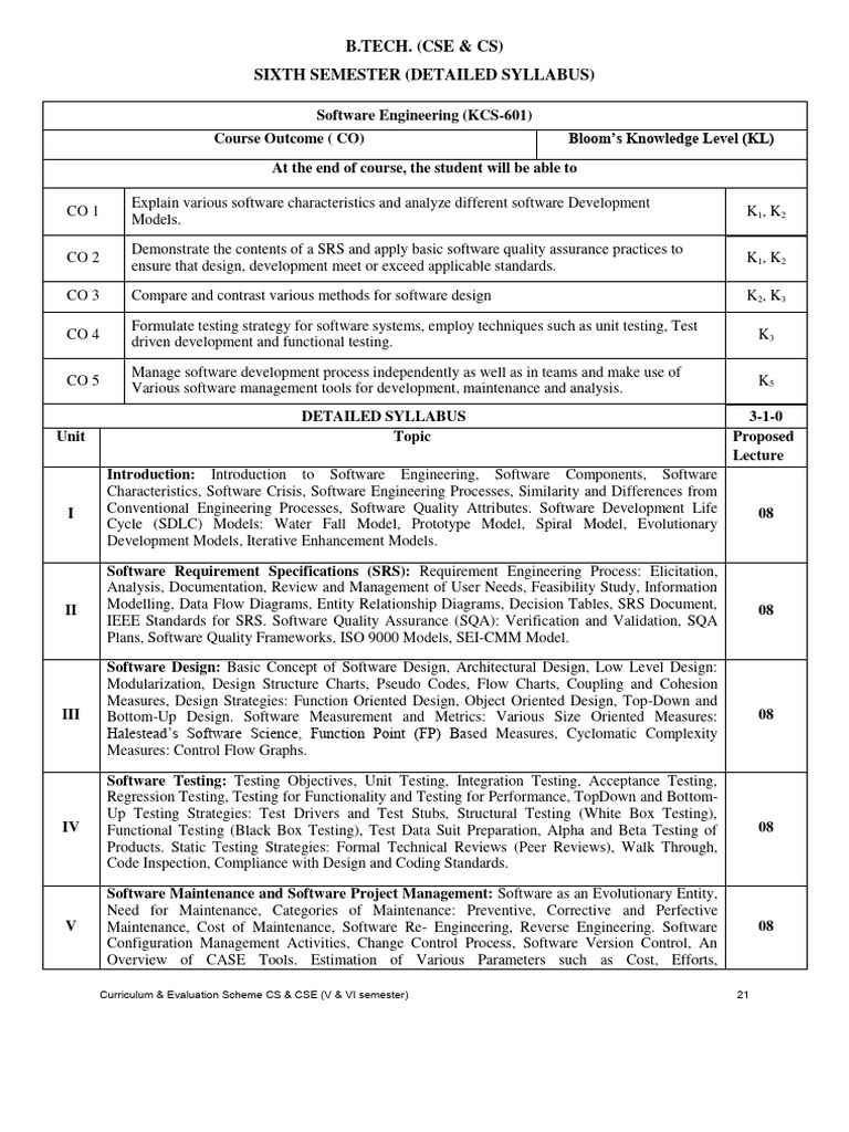 Software Engineering Quantum Pdf Software Testing Software