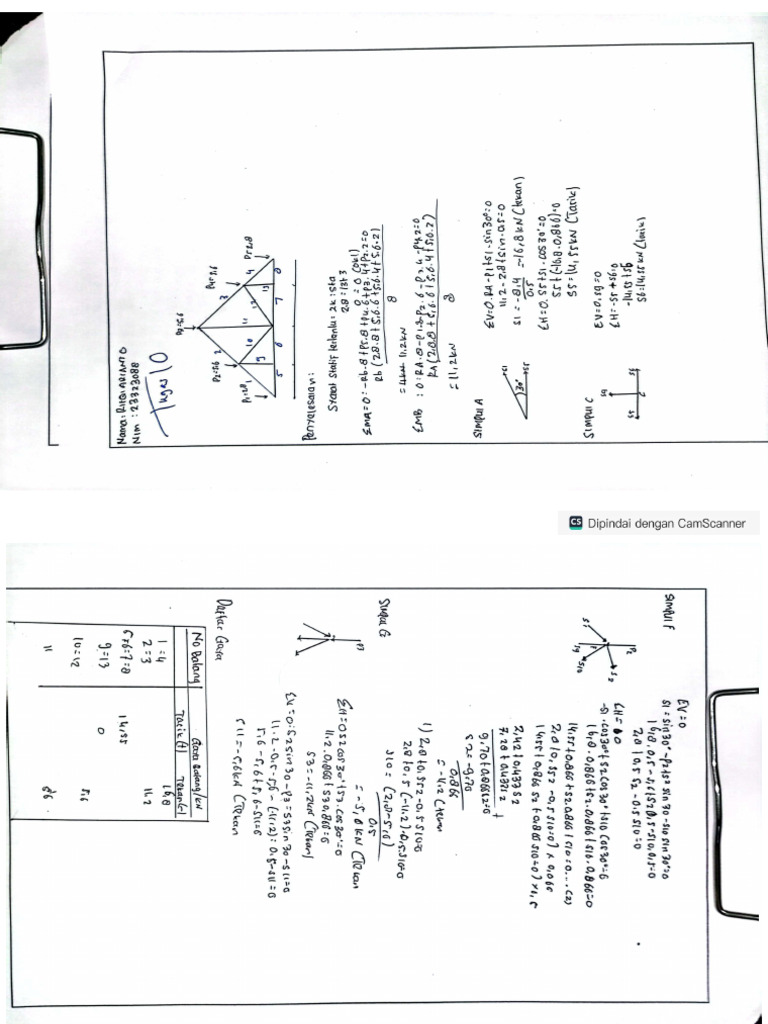 Mekrek Tugas 10 | PDF