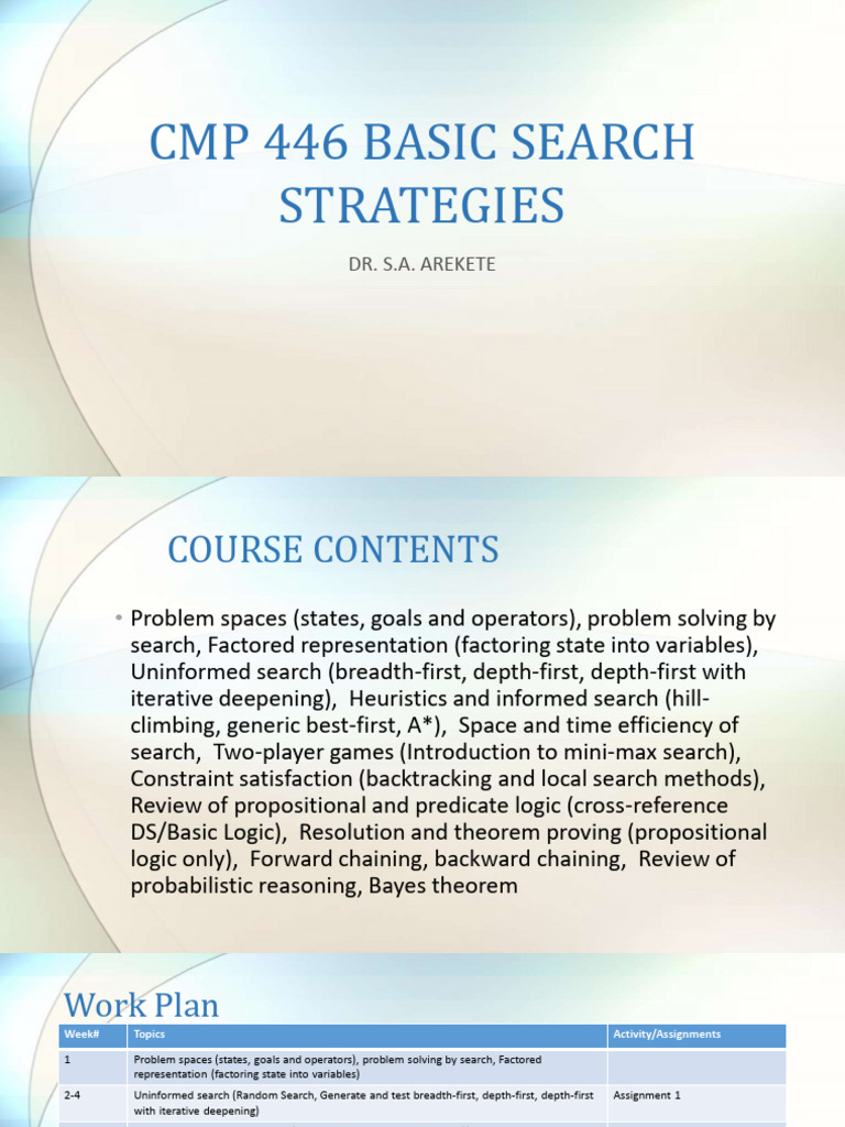 CMP 446 Basic Search Strategies - Module 2 Uninformed Search Strategies | PDF | Mathematical ...