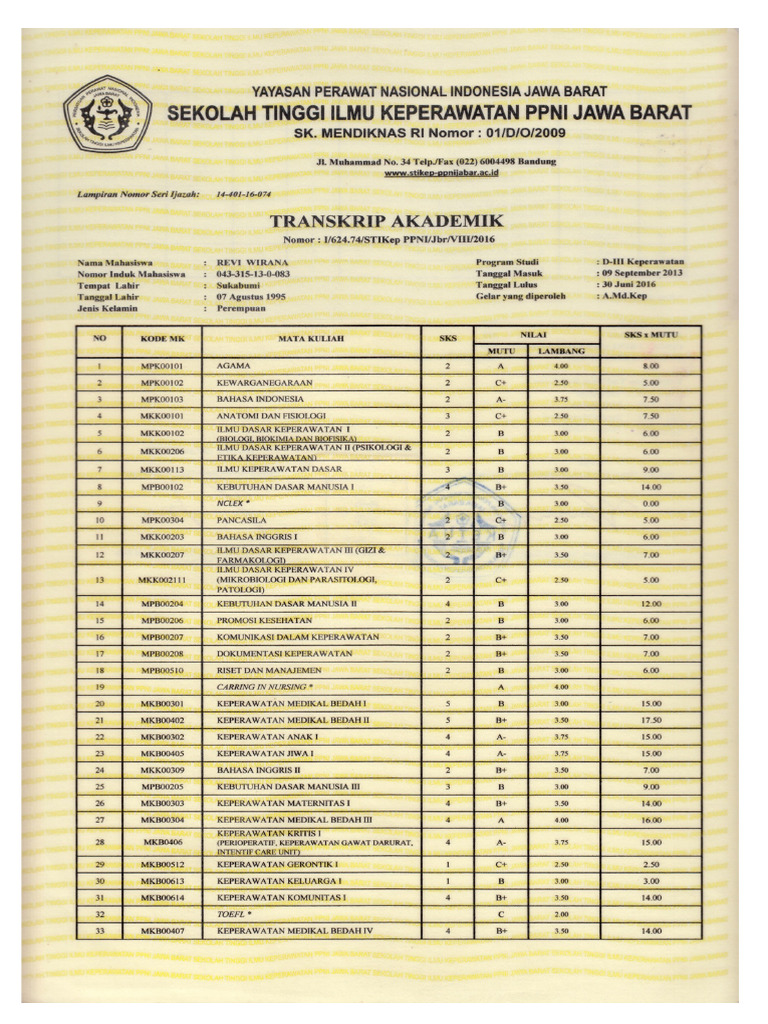 Data Scan Asep | PDF