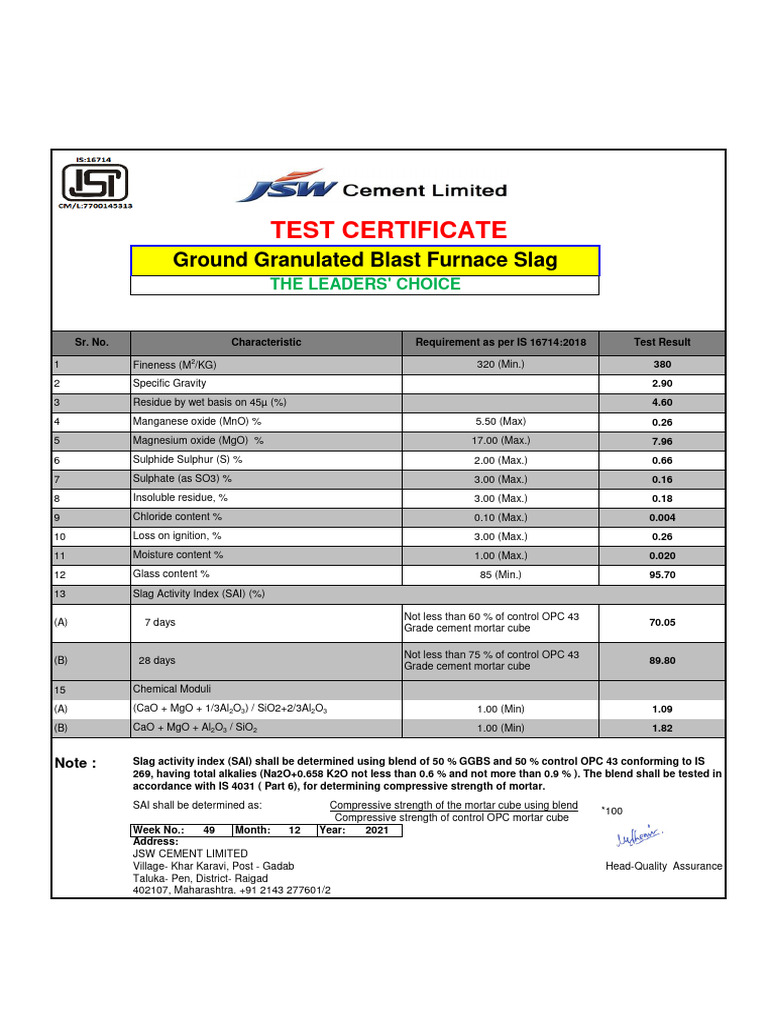 GGBS Test Certificate Dolvi | PDF | Building Materials | Materials