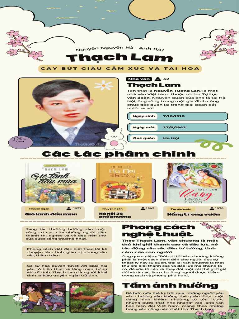 TH CH Lam | PDF
