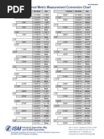 Nominal Pipe To Inch To MM To DN Conversion Chart | PDF