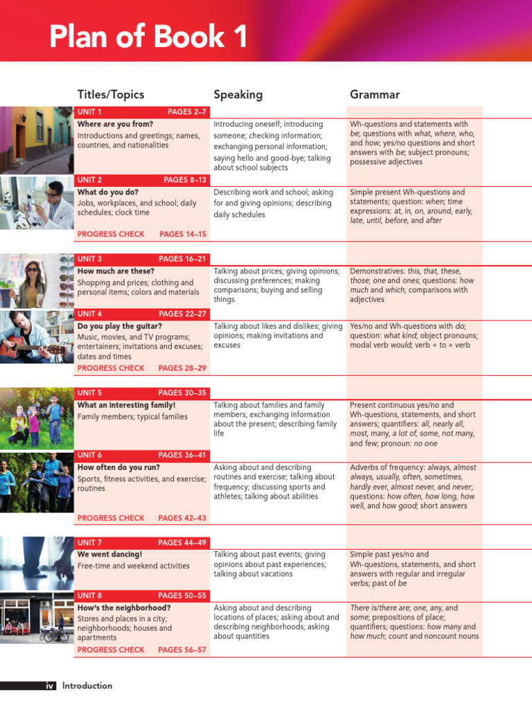 English Speaking and Grammar Guide | PDF | Verb | Question