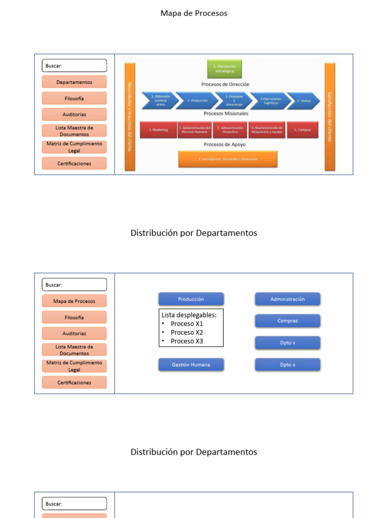 Plantilla ISO Tools | Descargar gratis PDF | Informática