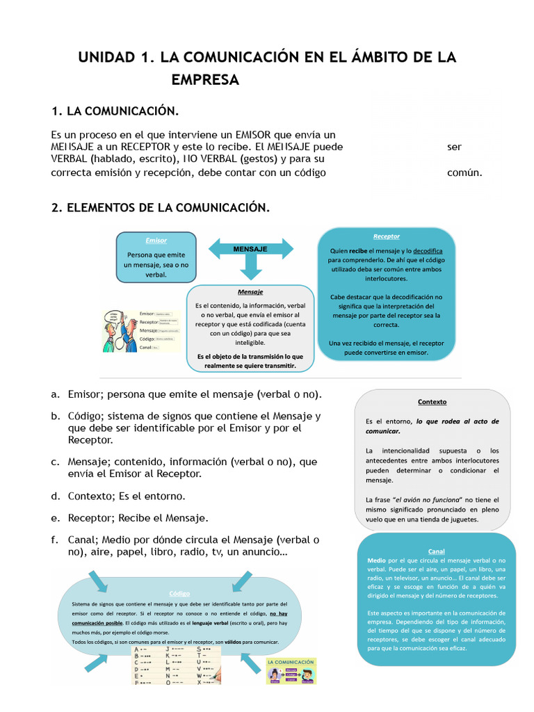 Ret Ud 1 PDF | PDF | Comunicación | Léxico