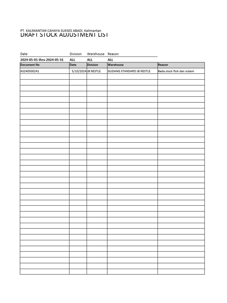 Validasi Draft Penyesuaian Stock KCSA Vs Saldo Stock 24.05.24 | PDF ...