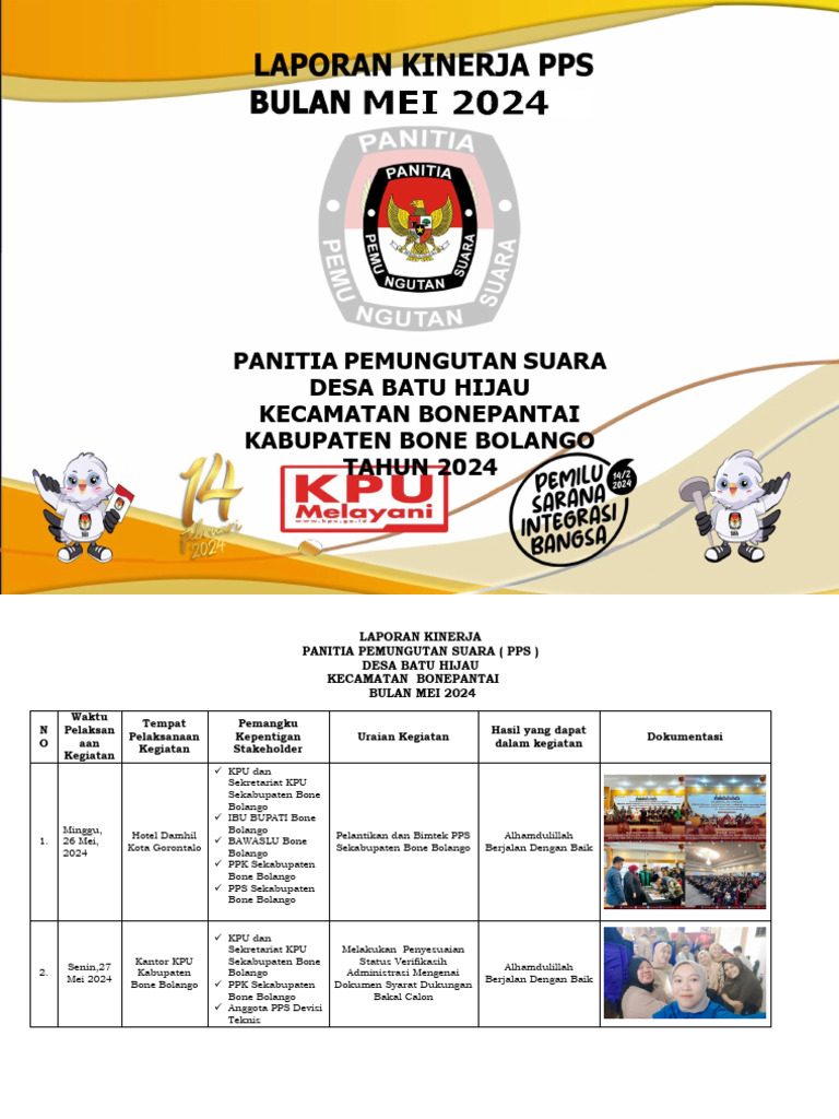 Laporan Kinerja PPS Batu Hijau Bulan Mei 2024 | PDF