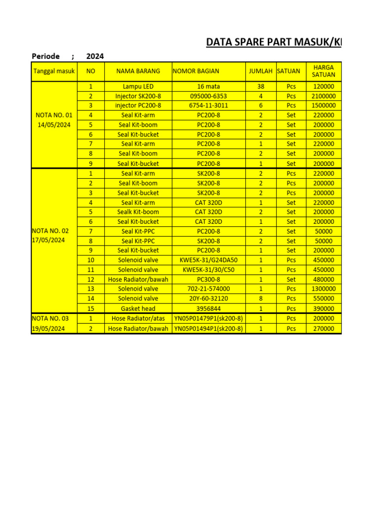 DOC-20240525-WA0019. | PDF