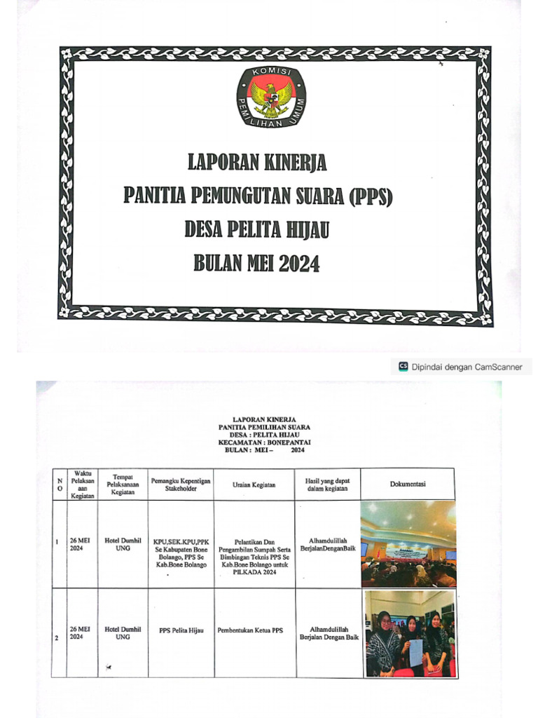 Laporan Kinerja PPS Pelita Hijau Bulan Mei 2024 | PDF