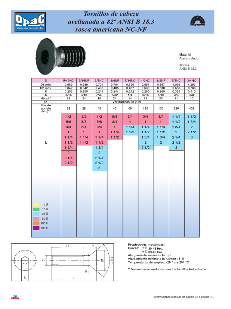 Tornillos Cabeza Avellanada NC y NF | PDF | Tornillo | Herramientas de corte