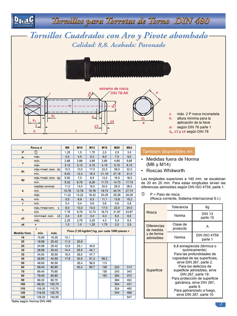 Tornillo Torreta Din 480 | PDF