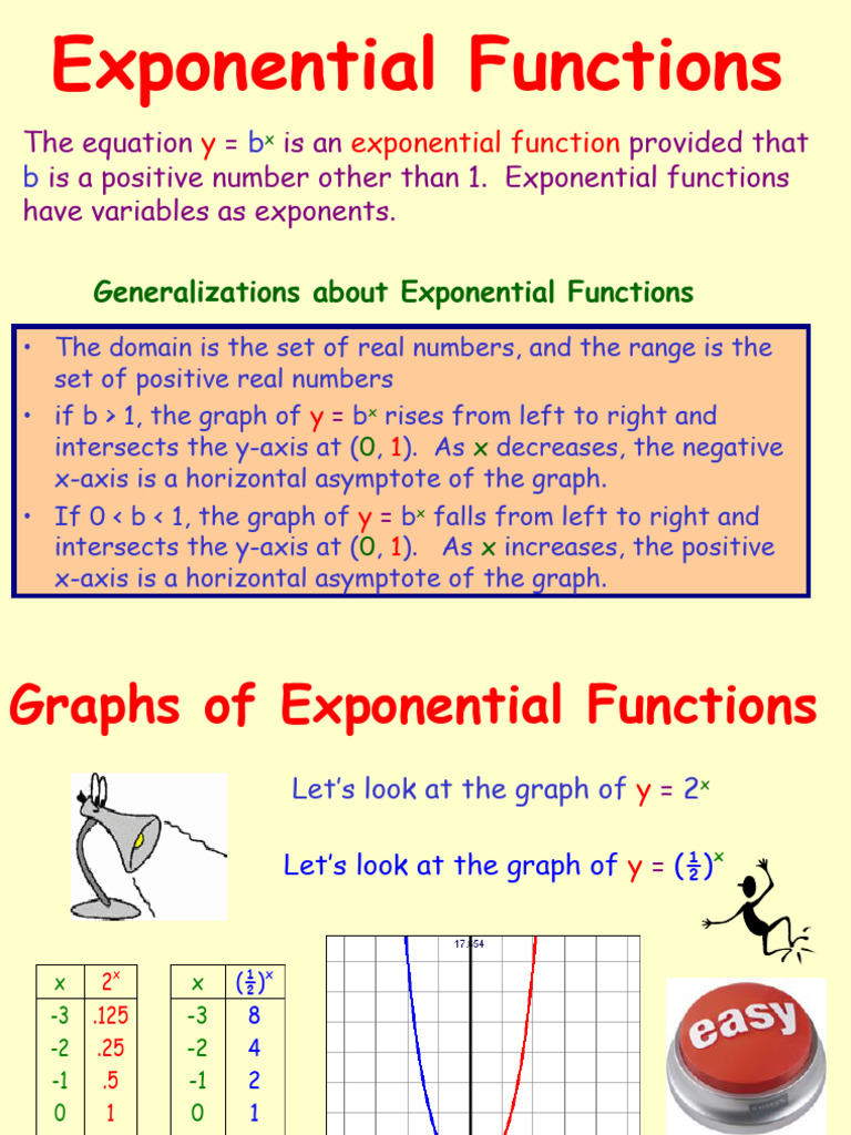 12 - Exponential Functions | PDF | Exponential Function | Exponentiation 12 - Exponential Functions | PDF | Exponential Function | Exponentiation