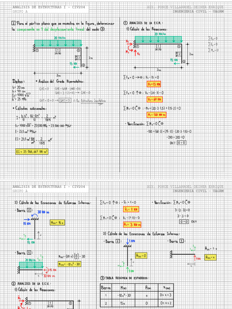 Met.T.V.-Ejercicio N° 002 (Componente en Y del desplazamiento lineal) | PDF