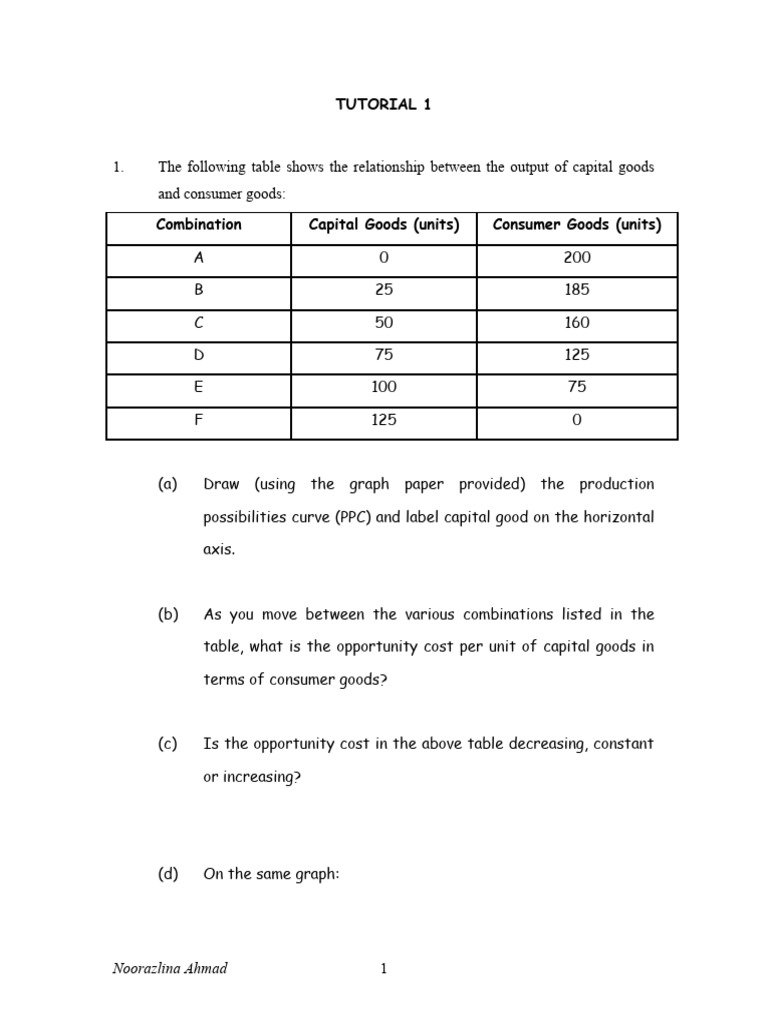 EXERCISES ECO 162 - edit | PDF | Demand | Economic Equilibrium