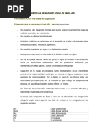 Guía para Aplicación del Test ABC | PDF | Prueba (evaluación) | Aprendizaje