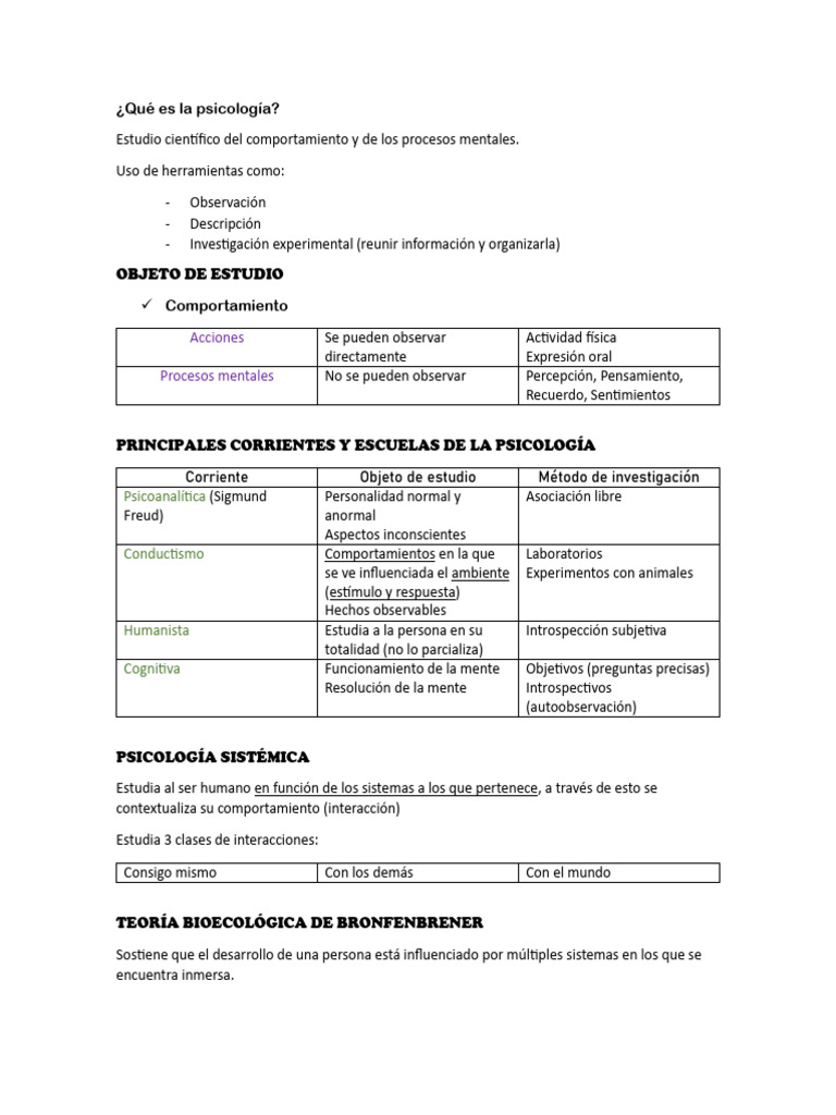 Psicología Conceptos Básicos | Descargar gratis PDF | Sicología | Teoría de apego