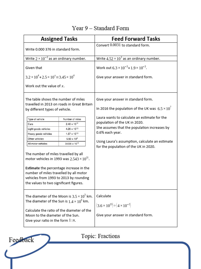 Year 9 Standard Form | PDF