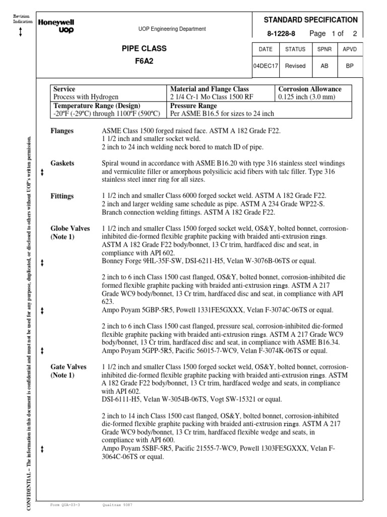 8-1228-8 Pipe Classes F6A2-9387-2 | PDF | Pipe (Fluid Conveyance ...