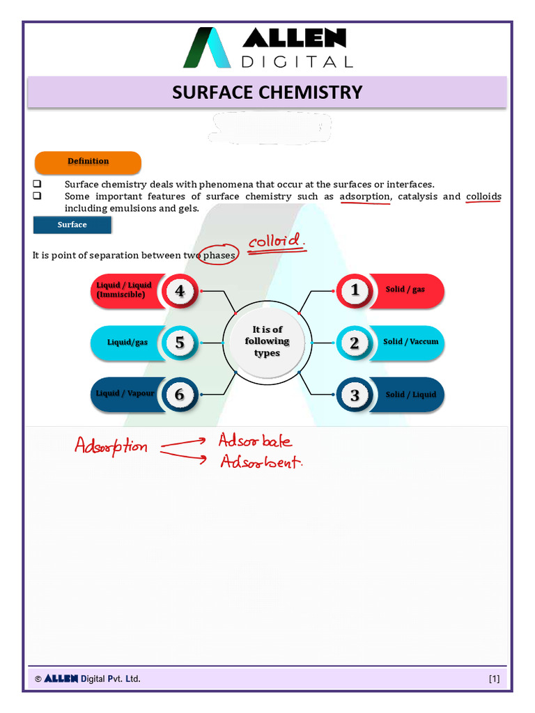 Surface Chem Master File - 231208 - 133753 | PDF | Adsorption | Catalysis