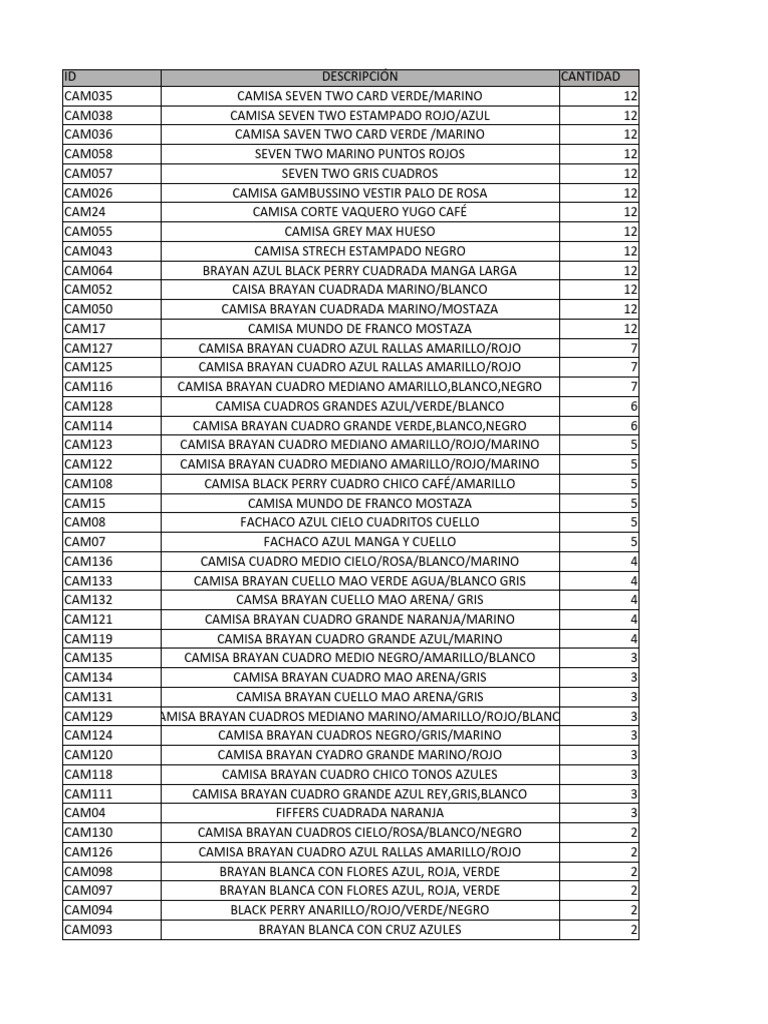 ABC inventario | Download Free PDF | Light | Cascading Style Sheets