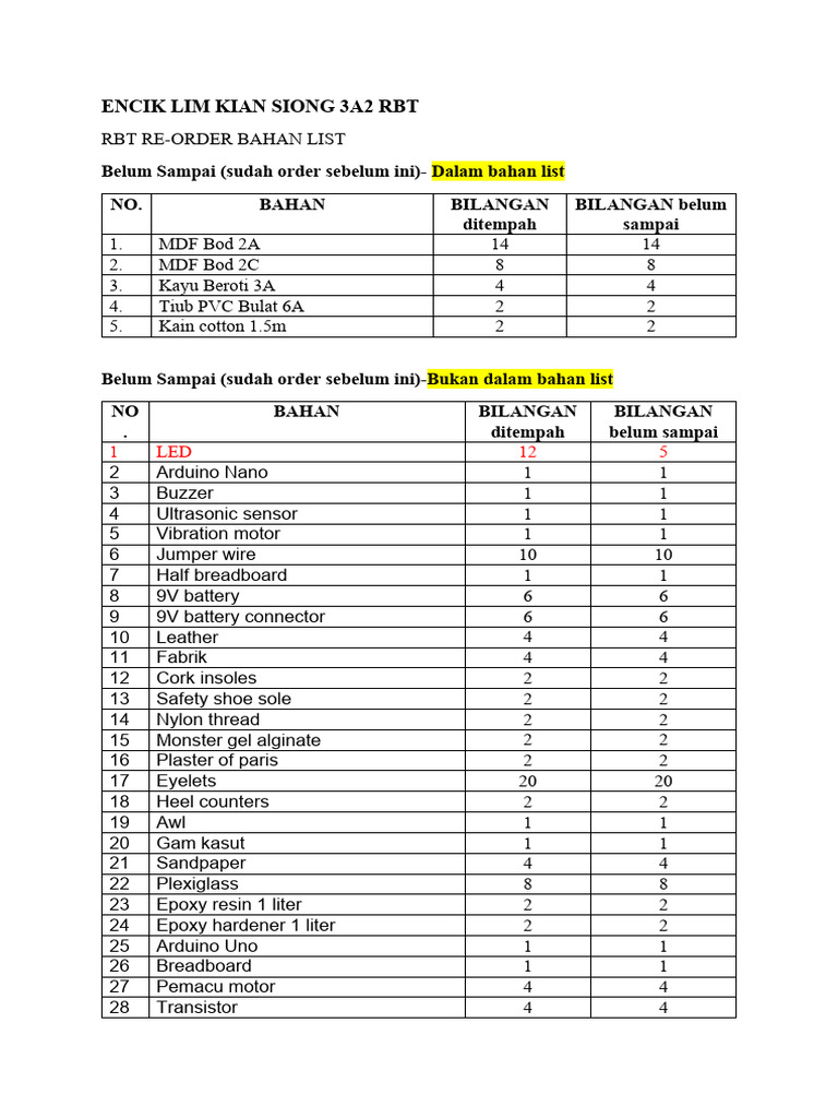 Reorder Bahan List (Round 1 Belum Sampai) 21.8 | PDF | Electrical ...
