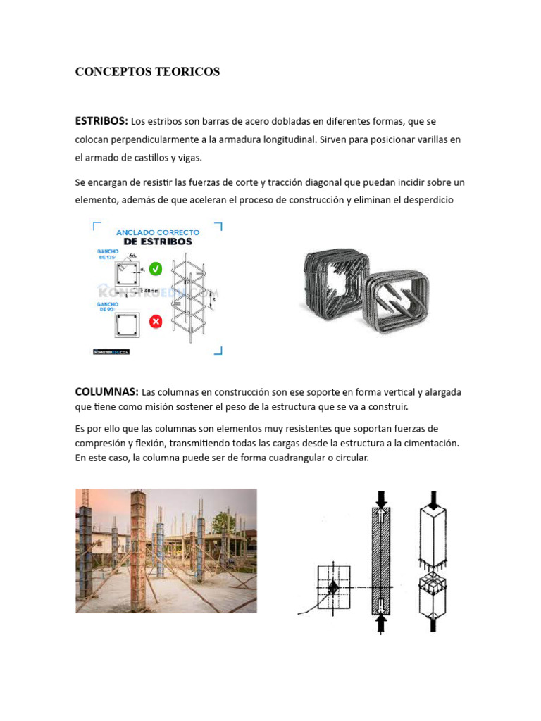 Conceptos Teoricos Informe de Tecno | PDF | Fundación (Ingeniería) | Viga (Estructura)