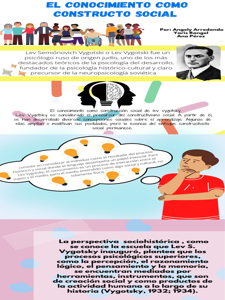 El Conocimiento Cómo Constructo Social | PDF | Ciencia cognitiva | Ciencias del comportamiento