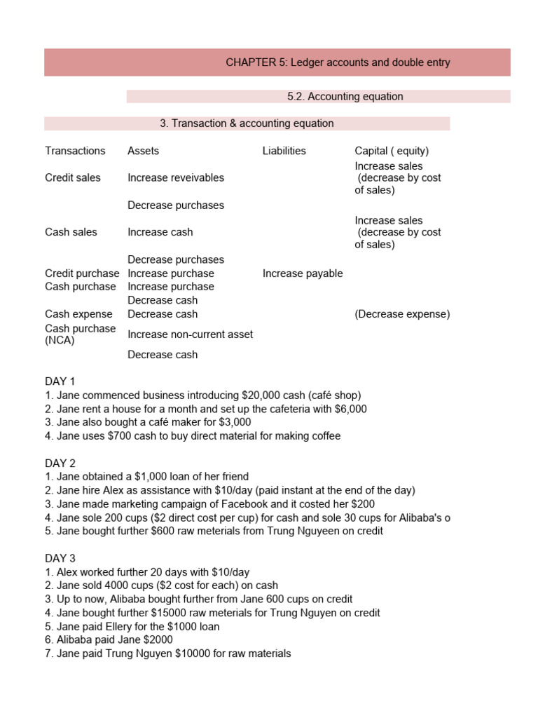Acca - Fa | PDF | Debits And Credits | Expense