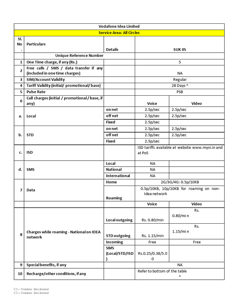 TRAI Mandate Form December | PDF | Roaming | Mobile Technology