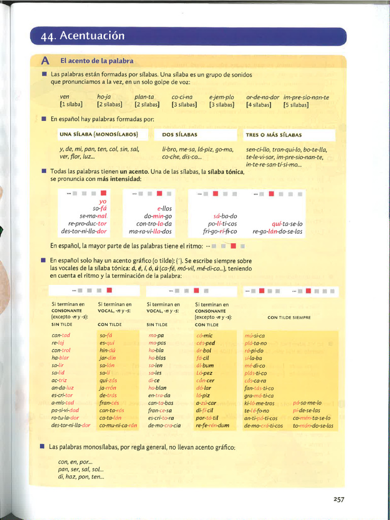 Tilde - Reglas | PDF