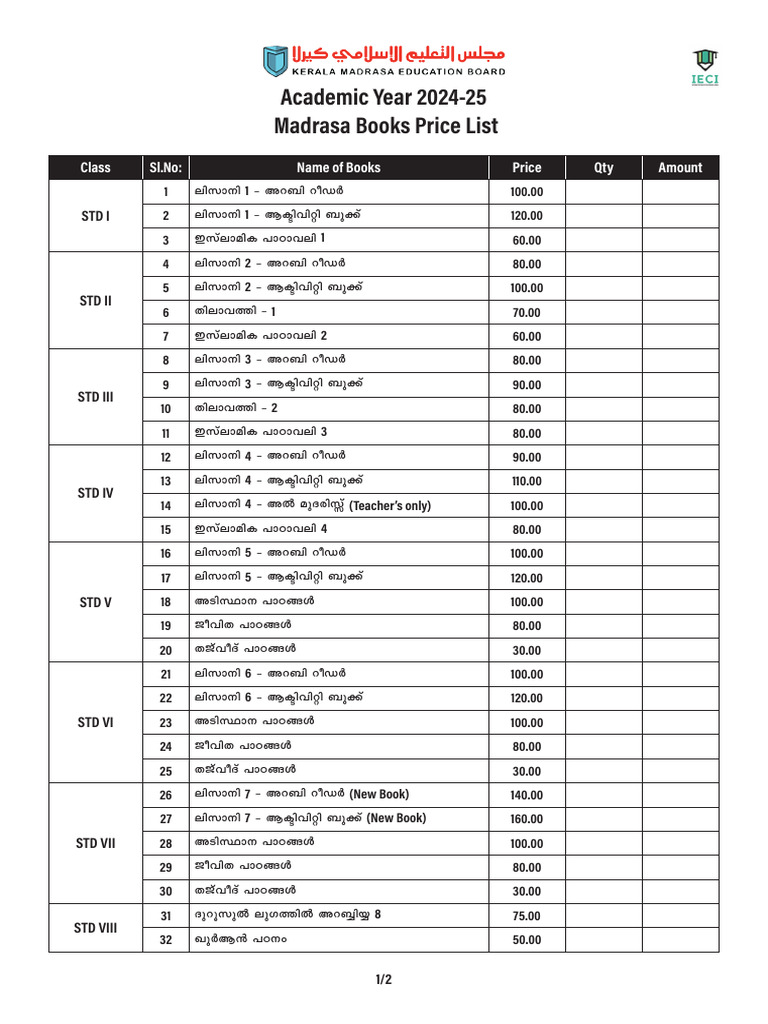Madrasa Books Price List 2024-25 | PDF
