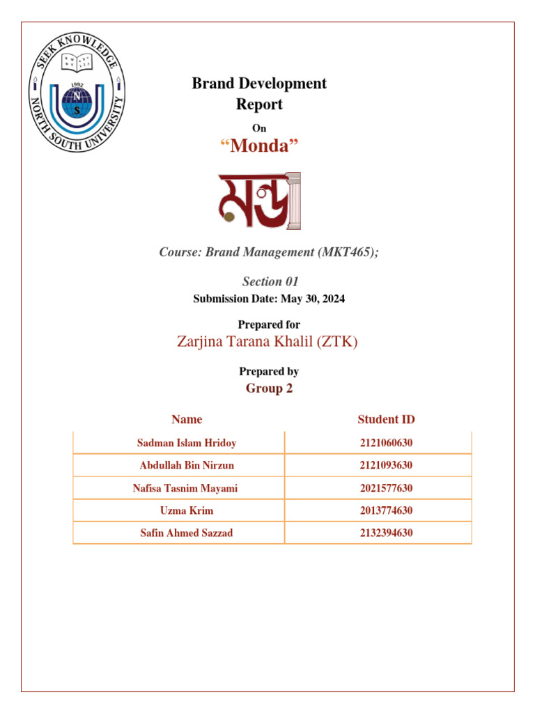 Monda Brand Development Report | PDF | Websites | Advertising