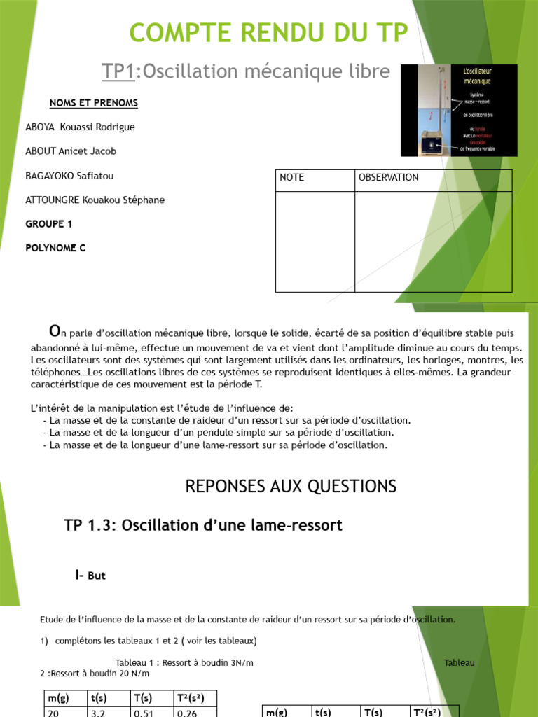 TP 1 Oscillations | PDF | Pendule (physique) | Oscillation