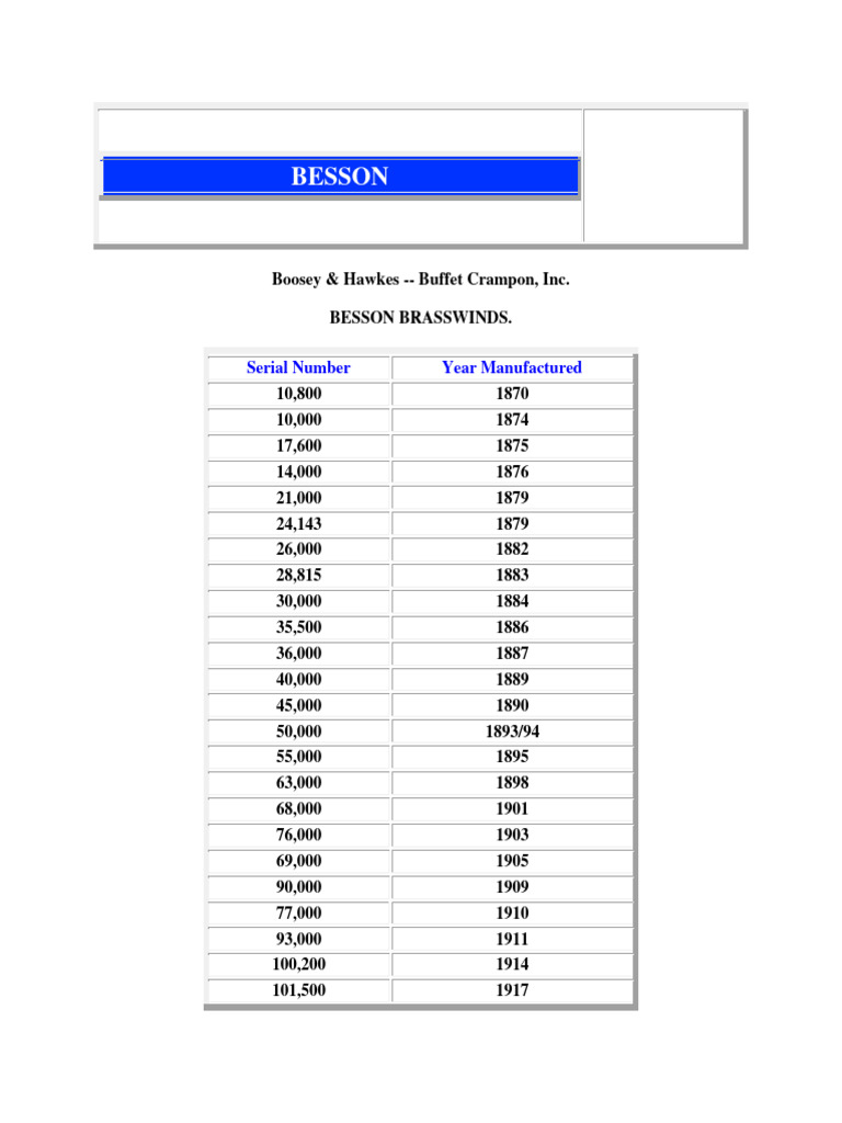 Besson Serial No. Index | PDF