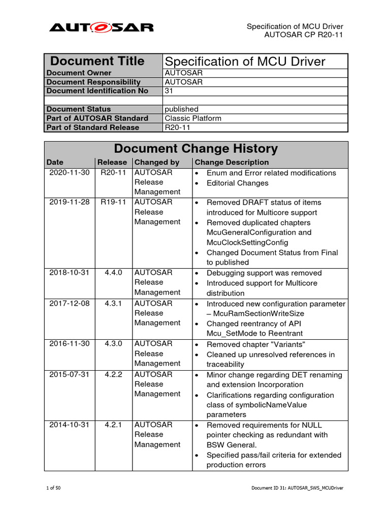 Autosar Sws Mcudriver Download Free Pdf Microcontroller Specification Technical Standard