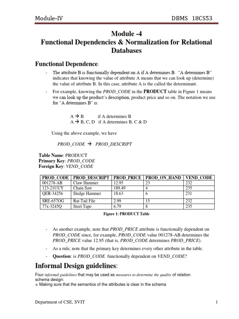 4 Dbms Module Iv Pdf Data Information Technology Management 