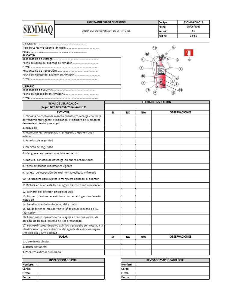 Check List Extintores | PDF