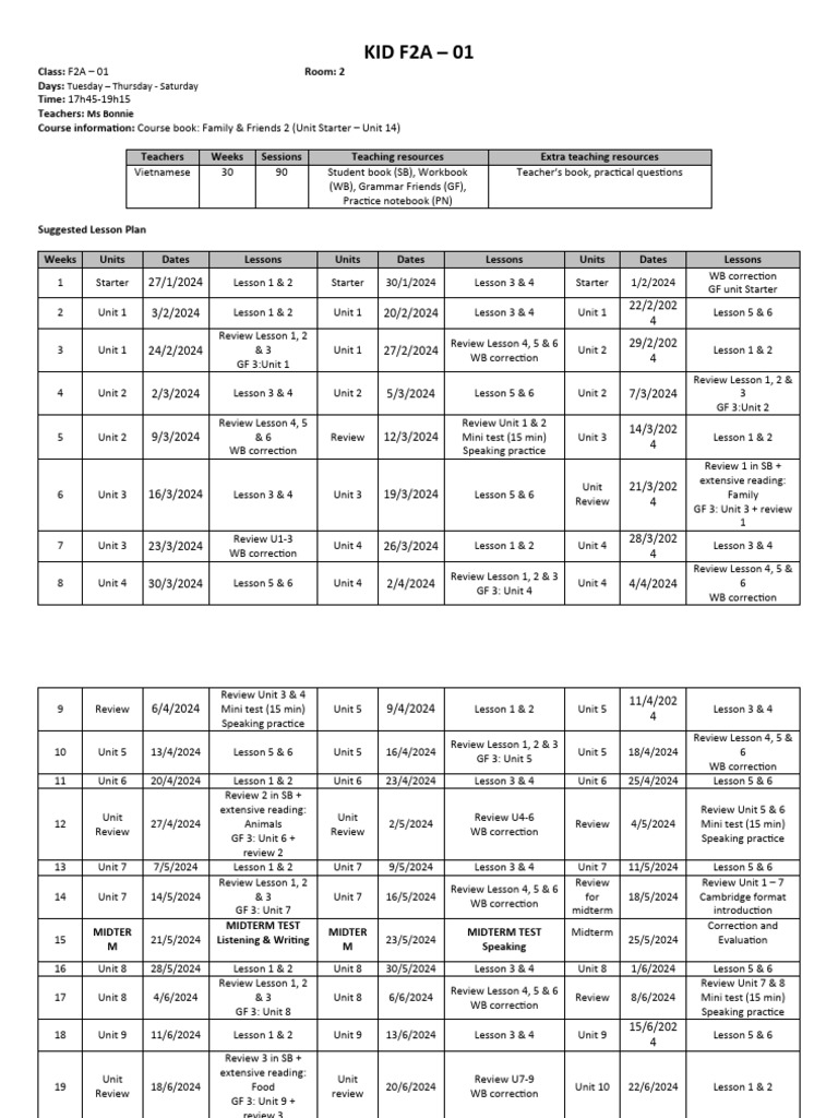 F2 - Ms Bonnie - 357k2 (30 Weeks) | PDF | Cognition | Learning