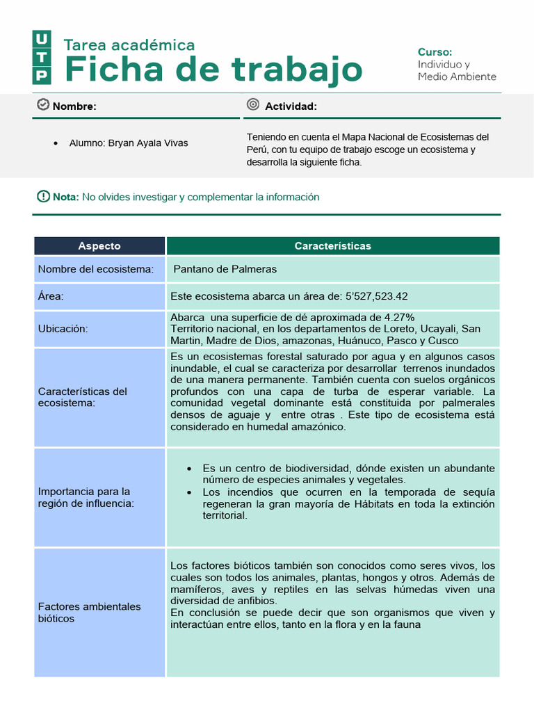 Bryan Ayala TS2 | PDF | Ecosistema | Habitat