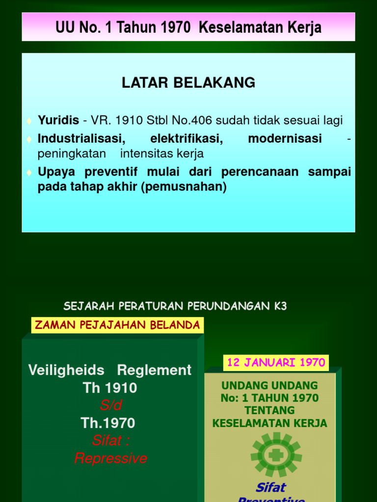 Bahan Ajar Uu No 1 Tahun 1970 | PDF